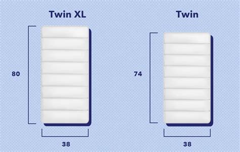 Twin Vs Twin Xl Mattress Guide Sleepopolis