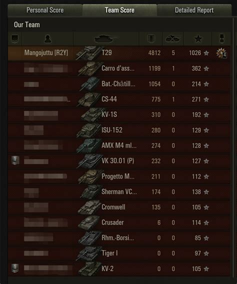 Sometimes It Honestly Feels Like Wot Is A Single Player Game R Worldoftanks