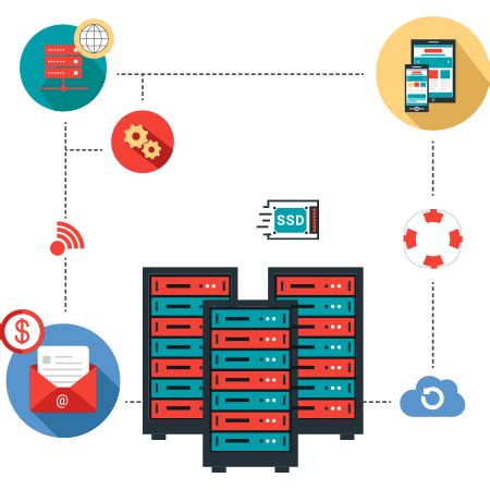 Hosting Unlimited Murah Garansi 30 Hari Gratis Domain Dan Free SSL