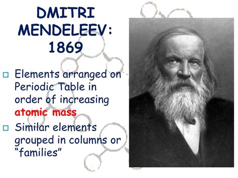 Ppt Development Of The Atomic Theory Powerpoint Presentation Free