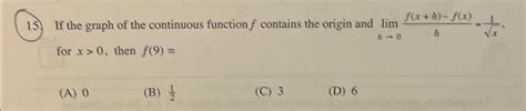 solved if the graph of the continuous function f ﻿contains