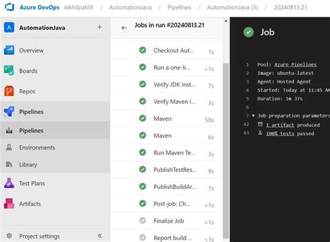 Nikhil P On Linkedin Executing Selenium Maven Project In Azure Devops
