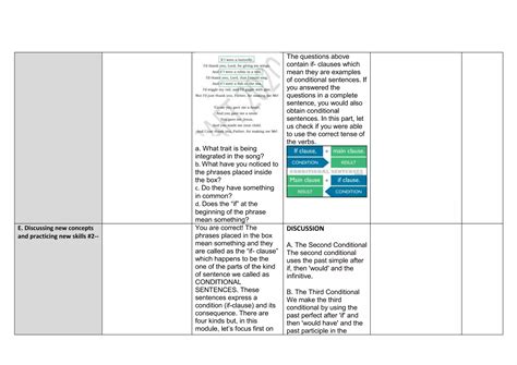 english 9 q1 w2 use conditionals in expressing arguments docx