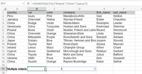 COUNTIF Excel Multiple Criteria Coupler Io Blog