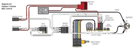 Emg Wiring Diagram Solderless Wiring Diagram
