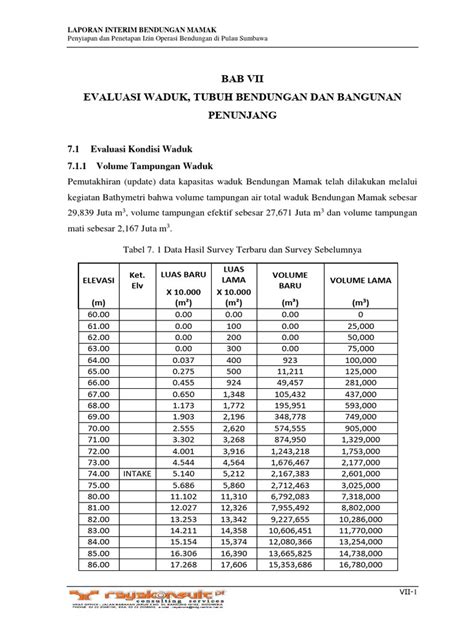 7bab Vii Evaluasi Waduk Tubuh Bendungan Dan Bangunan Penunjang Mamak