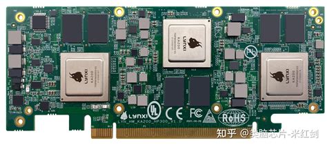 灵汐科技 类脑芯片、计算板卡，模组产品图片展示 知乎