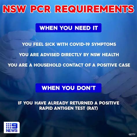 Who Is Eligible For Free Rapid Antigen Tests Explained Australia