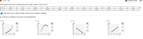 Solved B Find The Linear Correlation Coefficient R