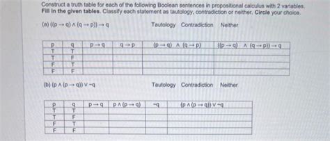 Solved Construct A Truth Table For Each Of The Following Chegg