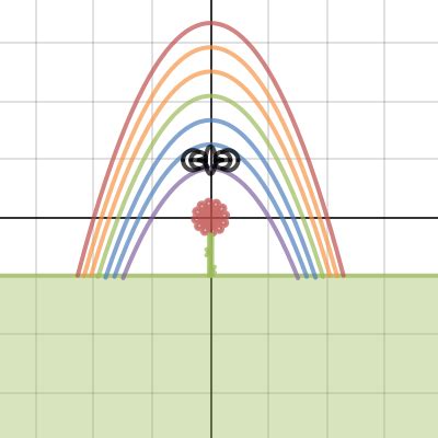 FLOWER Desmos