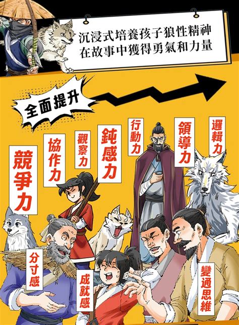 狼之道4本贈 漫畫巴菲特漫畫馬斯克漫畫稻盛和夫 原價1780特價899 產品資訊 南門書局網路書店