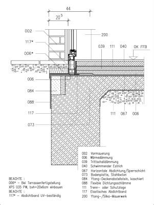 Hauseingangs Und Terrassentür Mauerwerk Keller Baunetz Wissen