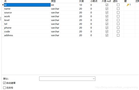 数据库报错：sql Error 1364 Sqlstate Hy000errorcode 4624 Sqlstate