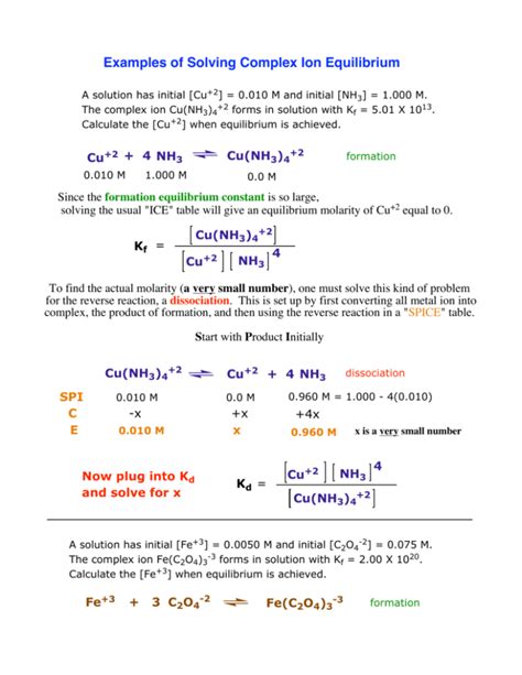 Complex Ion Equilibrium Examples Calculations Solutions