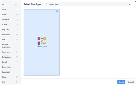 Complex Workflow Nested Flow Etlworks Support Complex Workflow Nested Flow Etlworks Support