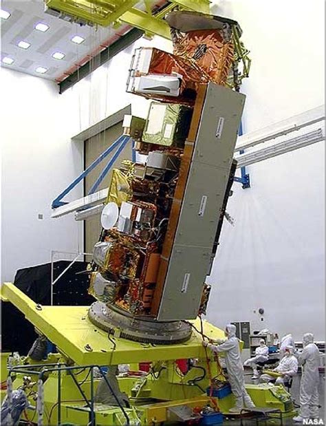 Nasa Aqua Satellite