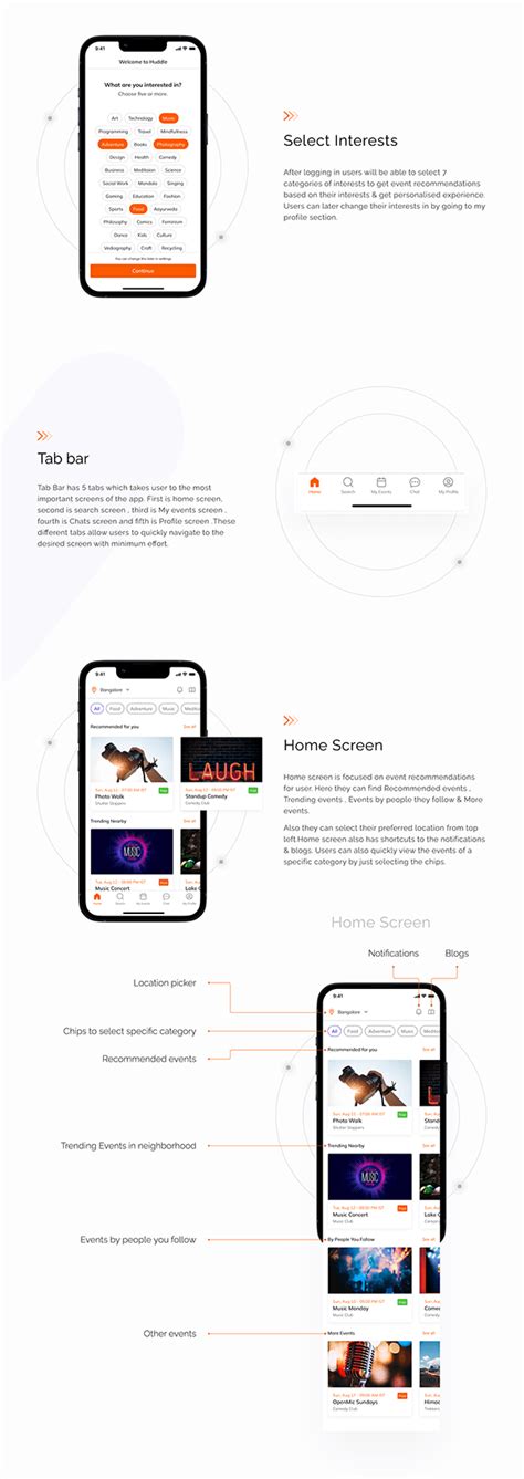 IOS App Presentation Event App Behance