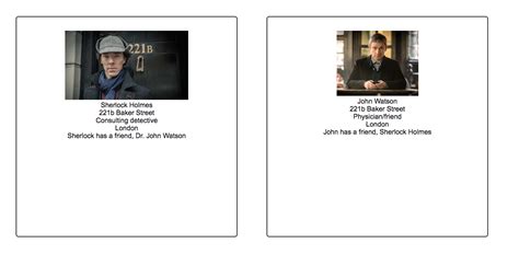 An Introduction To Mustache Js The Wnet Group