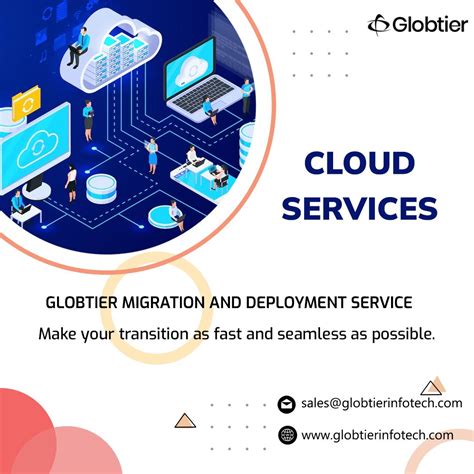 Iaas Paas Saas Clouds Cloudcomputing Cloudsolutions Migration Cloudsolutionprovider Aws