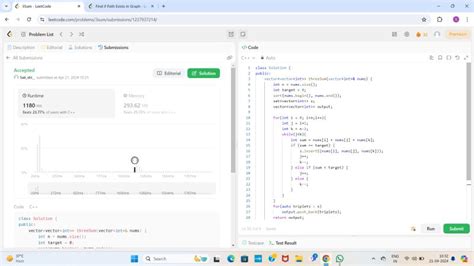 Sakshi Kumari On Linkedin Day29 Codingchallenge Leetcode Dsa C