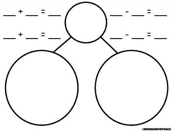Number Bond Mat By MrsMadisonTeach TPT