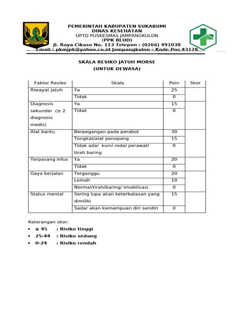 Skala Resiko Jatuh Morse Pdf