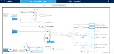 Stm32读取24位模数转换（24bit Adc）芯片hx711数据hx711芯片手册 Csdn博客