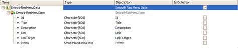 Responsive Smooth Navigational Menu