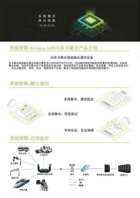 多聚合链路设备