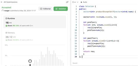 Nupoor Sagar On Linkedin 365daysofcode Drgviswanathan Leetcode Vitbhopal