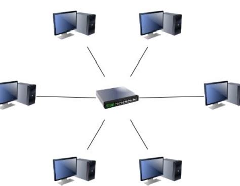 Basic Lan Network Components