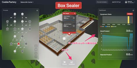 aws iot twinmaker samples のクッキー工場バージョン3（cookiefactoryv3）を試してみた 〜その2