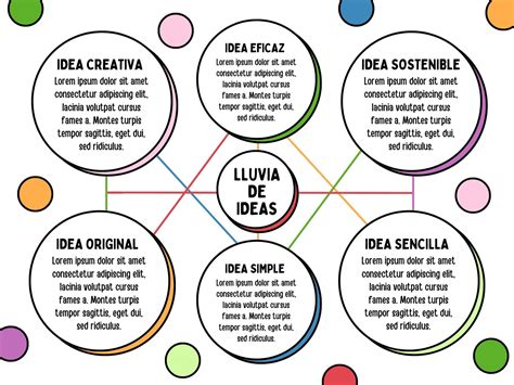 Top Mapa Conceptual Creativo Con Dibujos Ginformate Mx 20520 The Best
