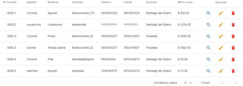 Vuejs Ayuda Con Vue Warn Duplicate Keys Detected 2 This May