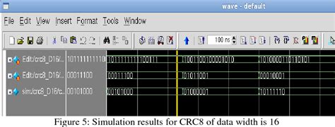 Table 1 From Design And Verification Of An Automated Crc Engine Using