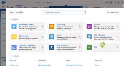 Configure Sfx Integrate Salesforce With Xero Sfx