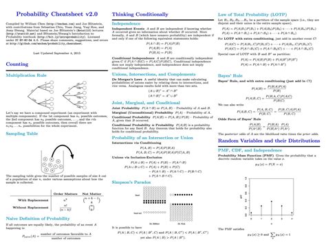 Statistics Cheat Sheet Sushibda