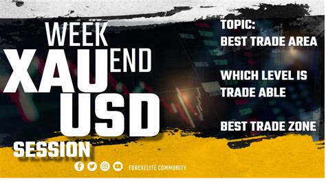 Understanding Ict Pd Array Beginners Guide Open High Low Close Ohlc Olhc Ict Concepts