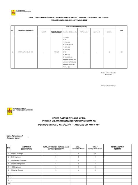 Form Data Tenaga Kerja Pdf