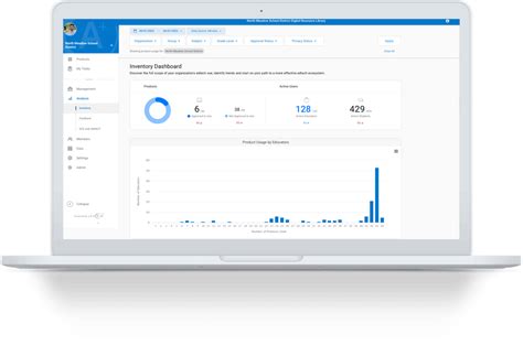 Lp Free Inventory Dashboard Instcon Landing Page