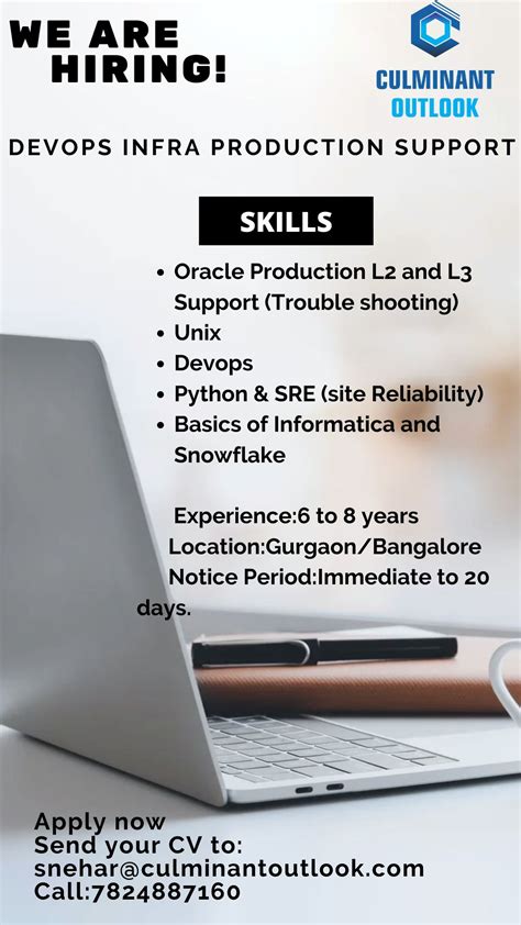 Shanmuga Priya K S On Linkedin Devops Devopsinfraproductionsupport