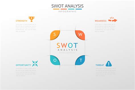 Swot Analysis Infographic Design With Four Colorful Elements Concept Vector Art At Vecteezy