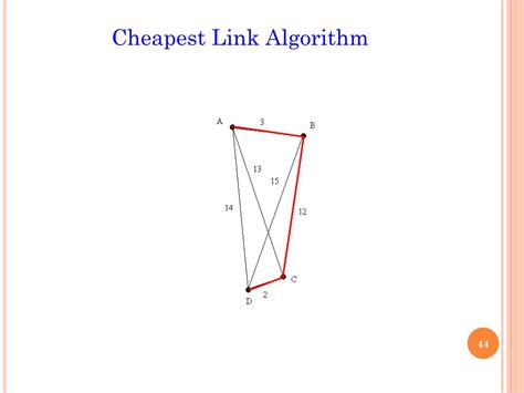 Ppt Advanced Algorithm Analysis Lecture 1 Introduction H Euristic Algorithms Powerpoint