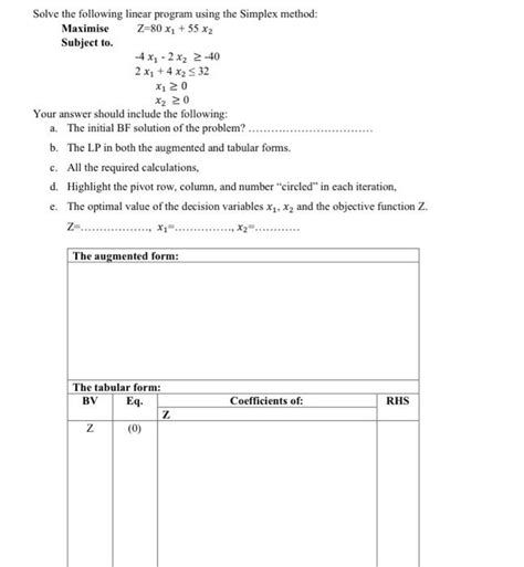 Solved Solve The Following Linear Program Using The Simplex
