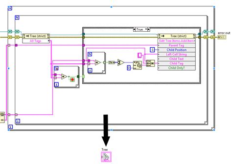 Solved How Do I Pass Treeview Items From A Subvi To My Main Vi Page