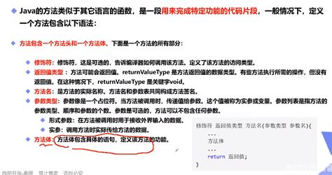 JAVA方法详解 隔壁老张灬 博客园