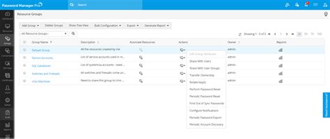 Periodic Password Reset
