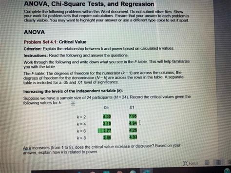 Solved Anova Chi Square Tests And Regression Complete The