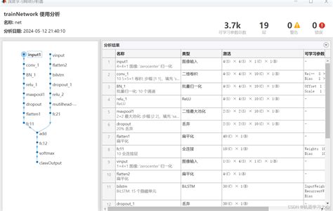 JCR一区 Matlab实现1D 2D GASF CNN BiLSTM MATT的多通道输入数据分类预测